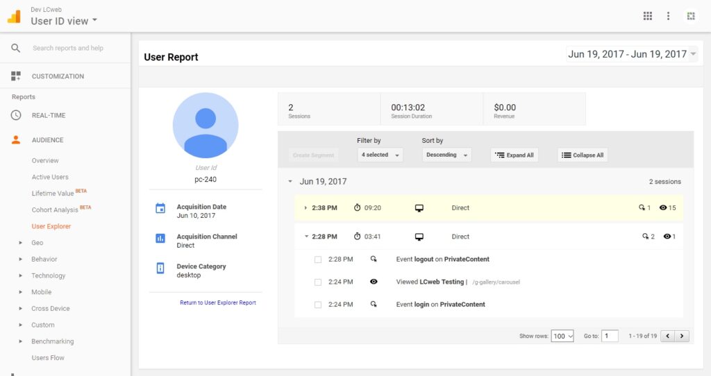PrivateContent – Multilevel Content Plugin – LCweb